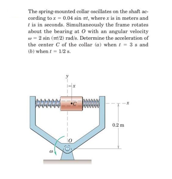Solved The spring-mounted collar oscillates on the shaft ac- | Chegg.com