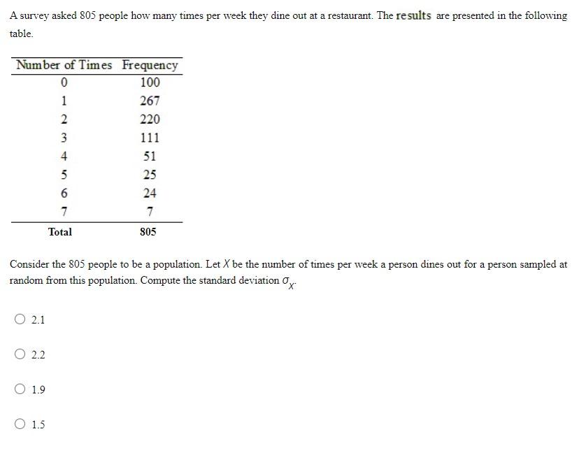 Solved A survey asked 805 people how many times per week | Chegg.com