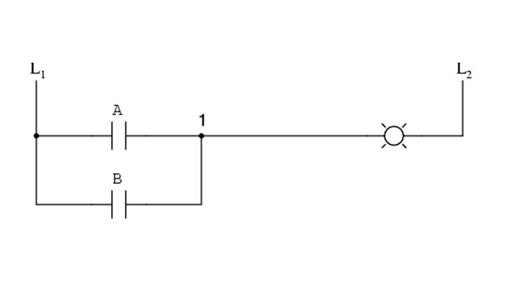 Solved 1) Assign any of the logic levels 1 or 0 to X, Y, Z | Chegg.com