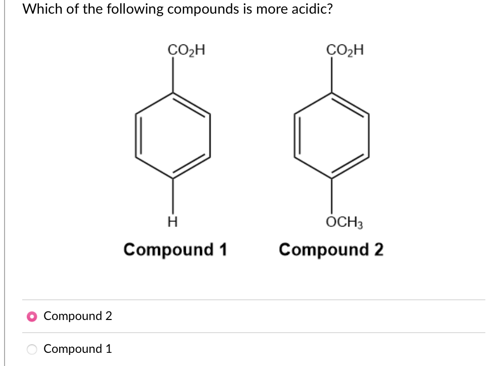 Solved Which of the following compounds is more acidic? CO2H | Chegg.com