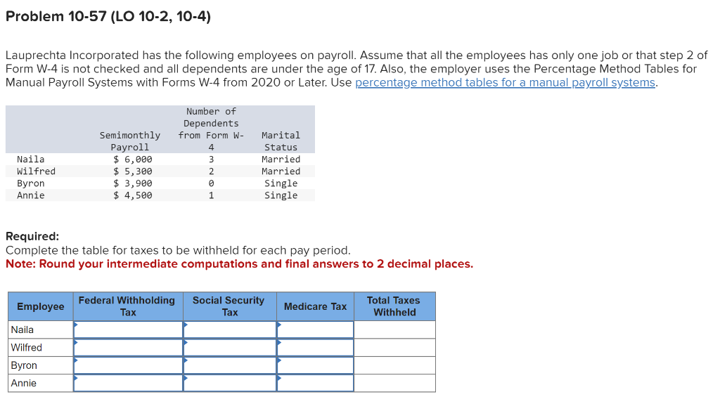Solved 2021 Percentage Method Tables for Manual Payroll | Chegg.com
