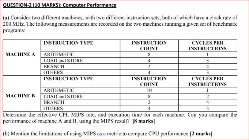 Solved QUESTION-2 (10 MARKS): Computer Performance (a) | Chegg.com