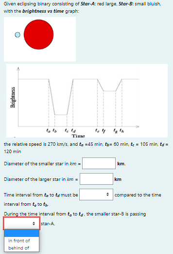 Given eclipsing binary consisting of Star-A: red | Chegg.com