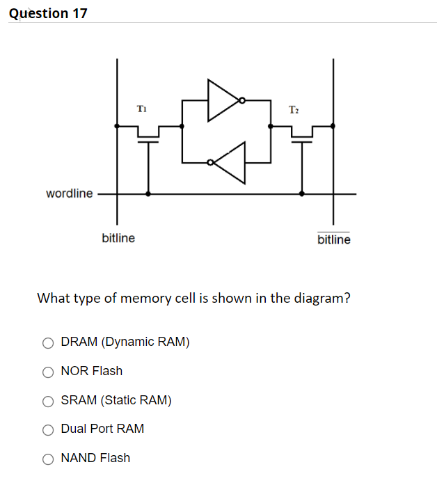 Solved Question 17 wordline bitline bitline What type of | Chegg.com