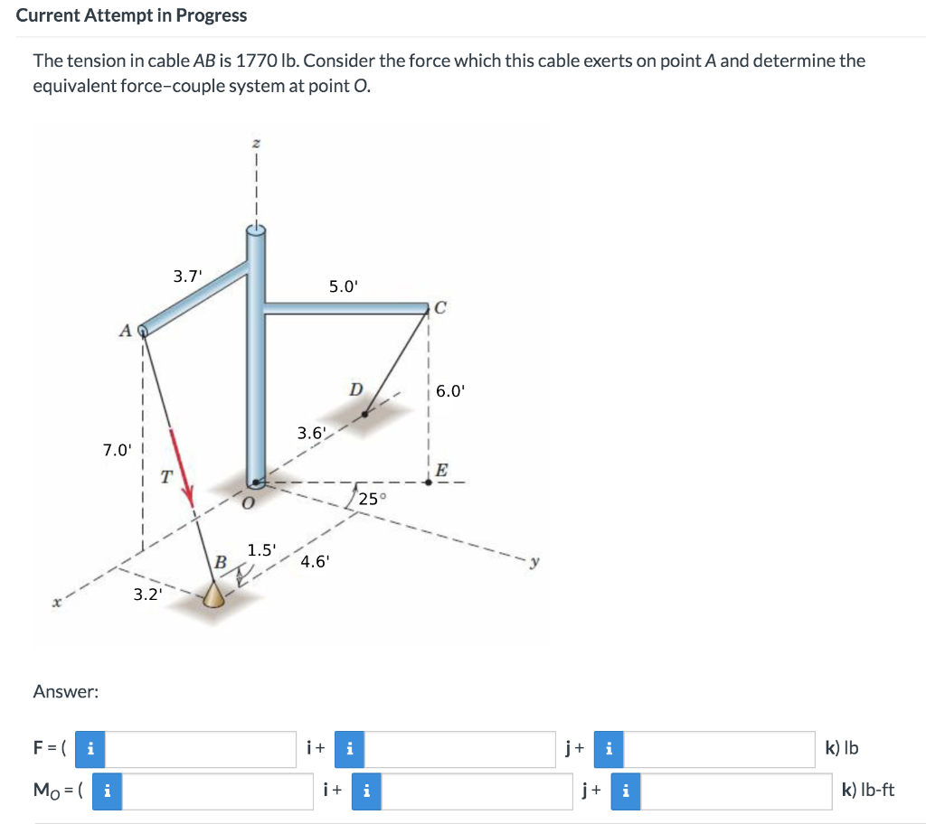 Solved Current Attempt in Progress The tension in cable AB | Chegg.com