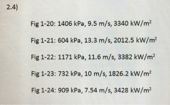 Solved .4. Calculate the mean piston speed, bmep, and | Chegg.com