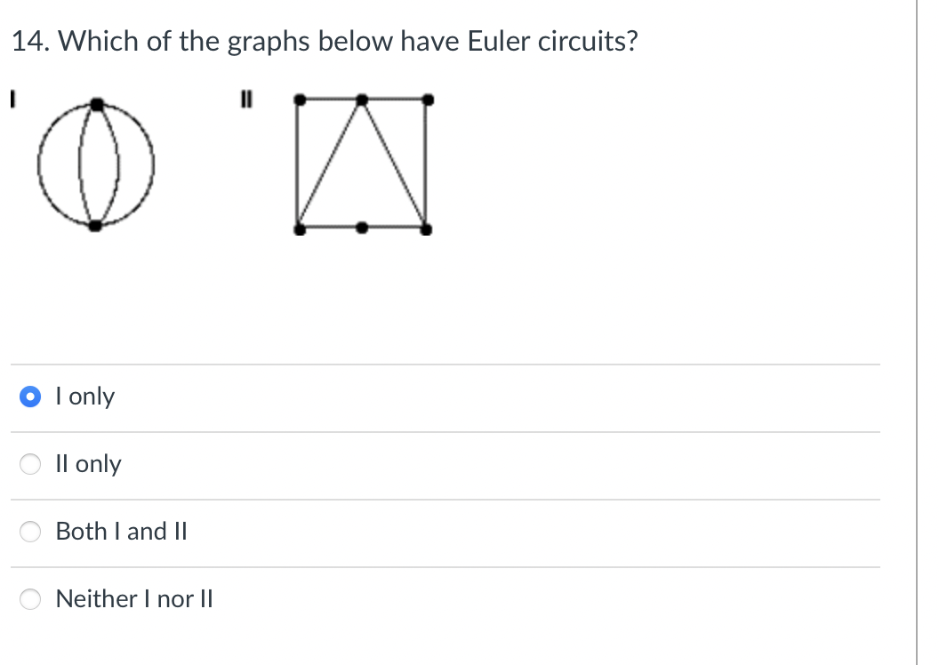 Solved Which of the graphs below have Euler circuits?IIII | Chegg.com