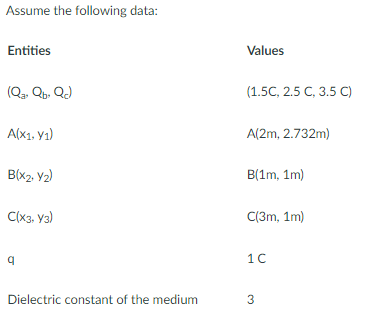 Solved There are three electric charges (Qa,Qb,Qc) located | Chegg.com