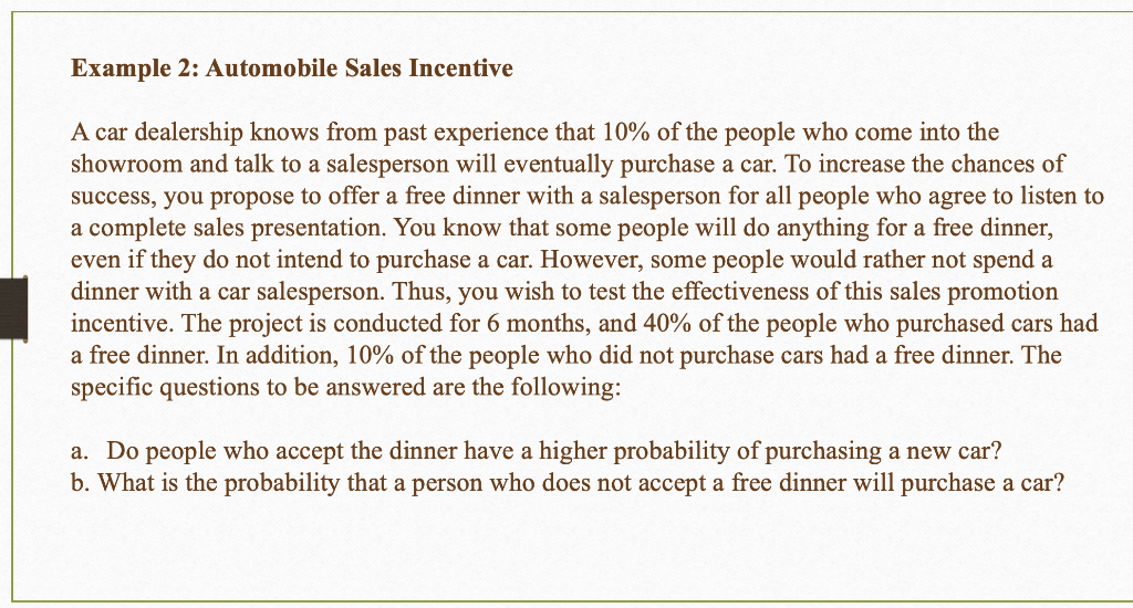 Solved Example 2: Automobile Sales Incentive A car | Chegg.com