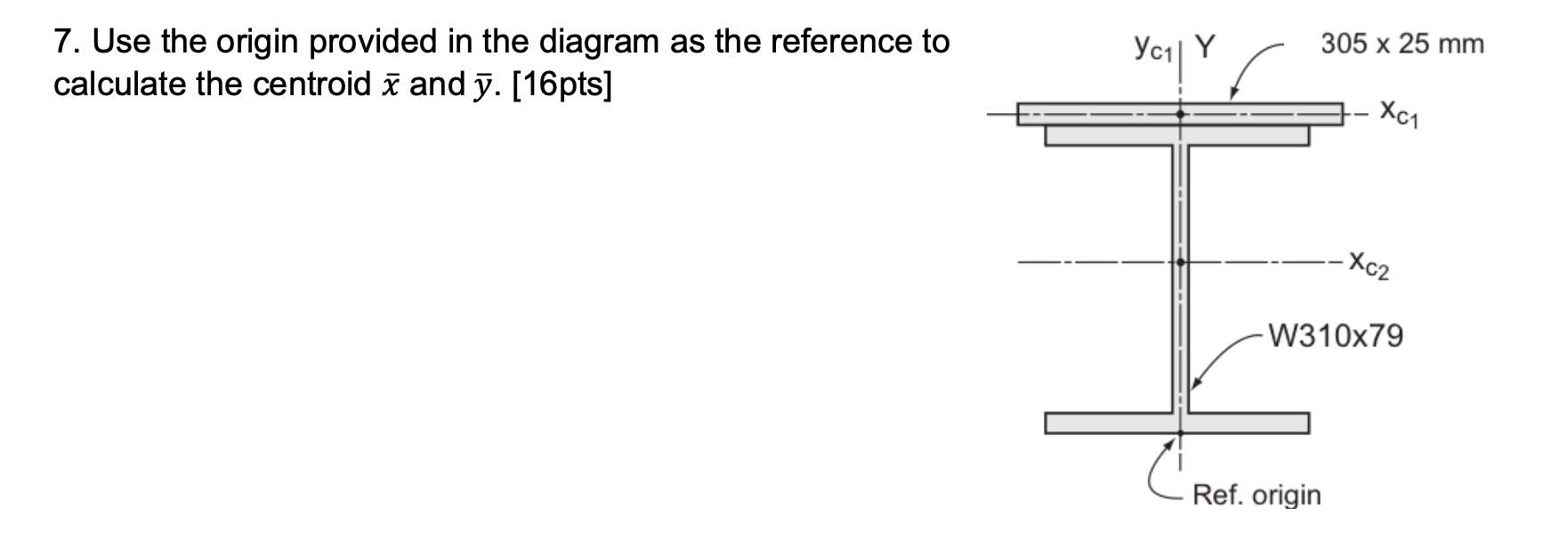 Solved 7. Use the origin provided in the diagram as the | Chegg.com