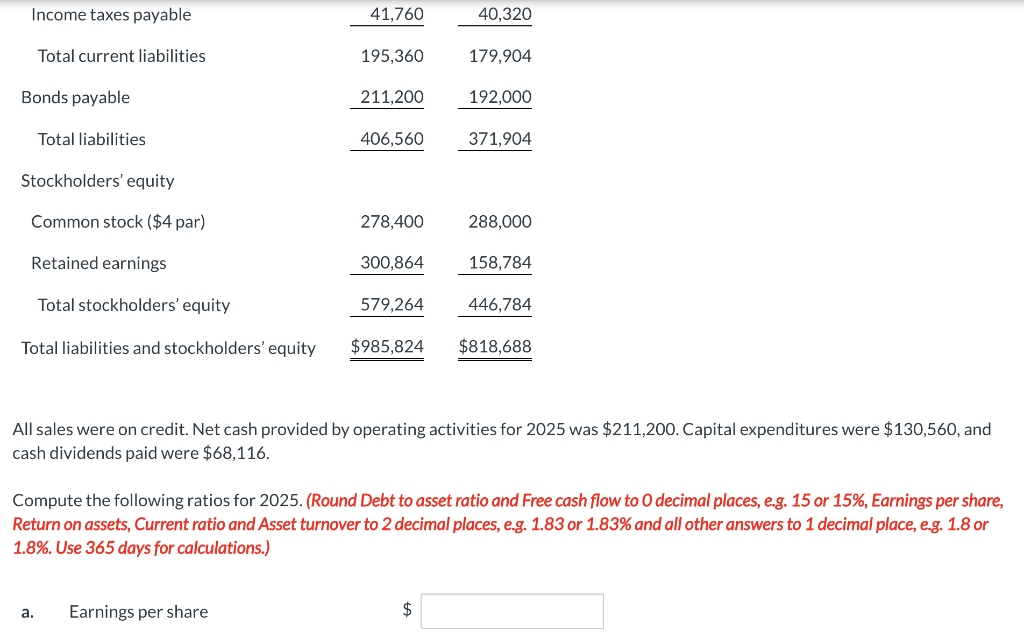 Solved The comparative statements of Carla Vista Company are | Chegg.com