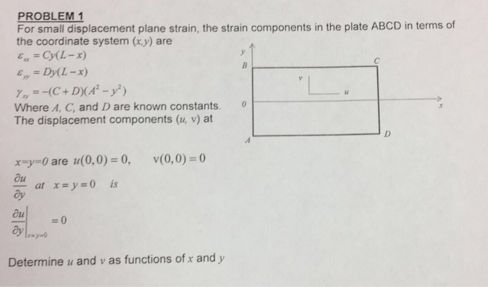 Solved PROBLEM 1 For small displacement plane strain, the | Chegg.com