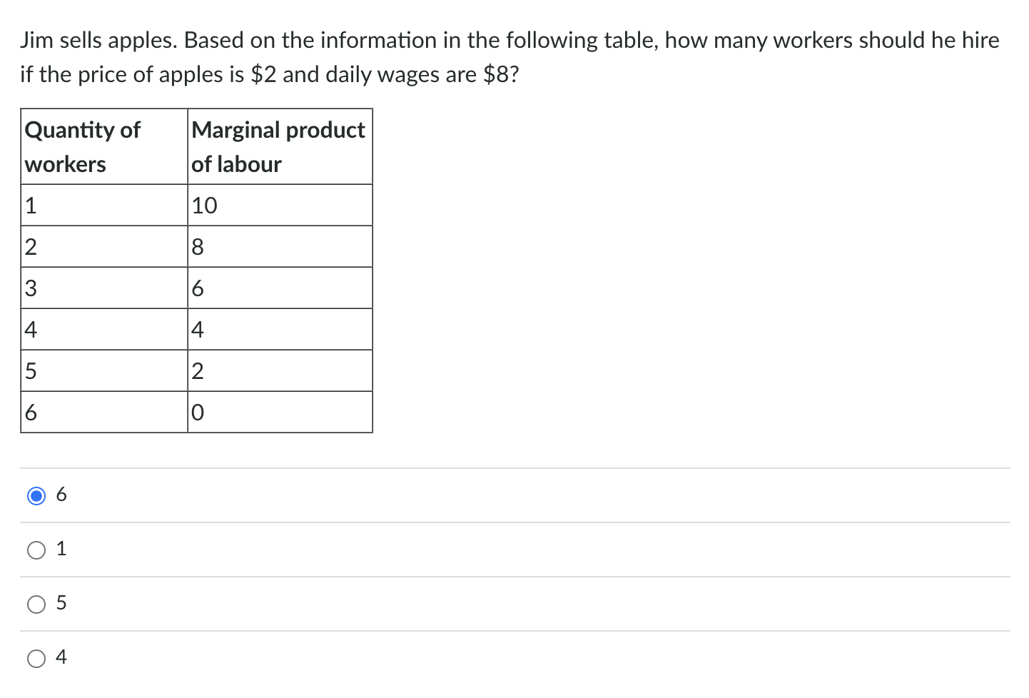 Solved Jim sells apples. Based on the information in the | Chegg.com