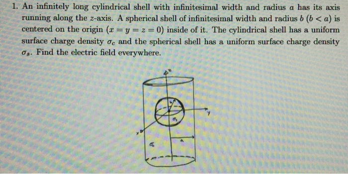 Solved 1. An infinitely long cylindrical shell with | Chegg.com