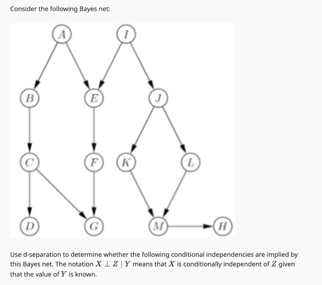 Solved Consider the following Bayes net: l) Use d-separation | Chegg.com