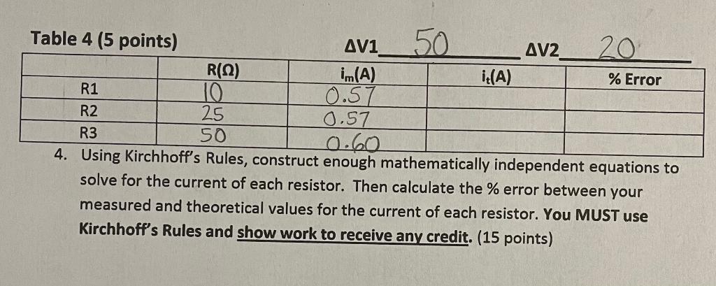 Solved R1 R2 V2 + V1 R3 + Table 4 (5 points) AV1 50. ΔV2. | Chegg.com