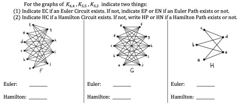 Solved For the graphs of K6,4 ,K5,5 ,K3,2 indicate two | Chegg.com