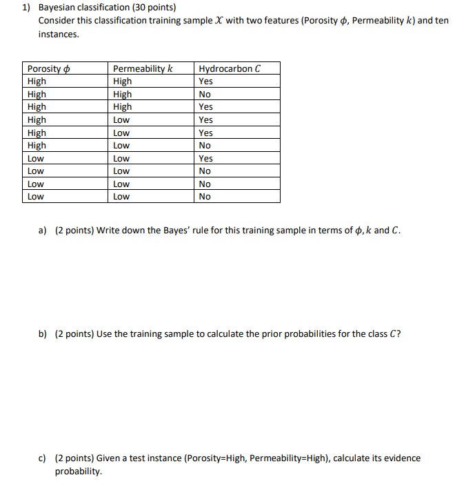 Solved 1) Bayesian classification (30 points) Consider this | Chegg.com Solved 1) Bayesian classification (30 points) Consider this | Chegg.com