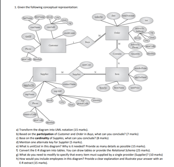 Solved 1. Given the following conceptual representation: | Chegg.com