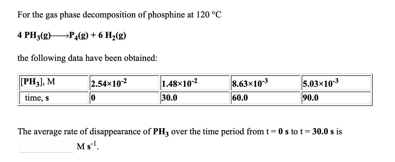 Solved For the gas phase decomposition of phosphine at 120 | Chegg.com