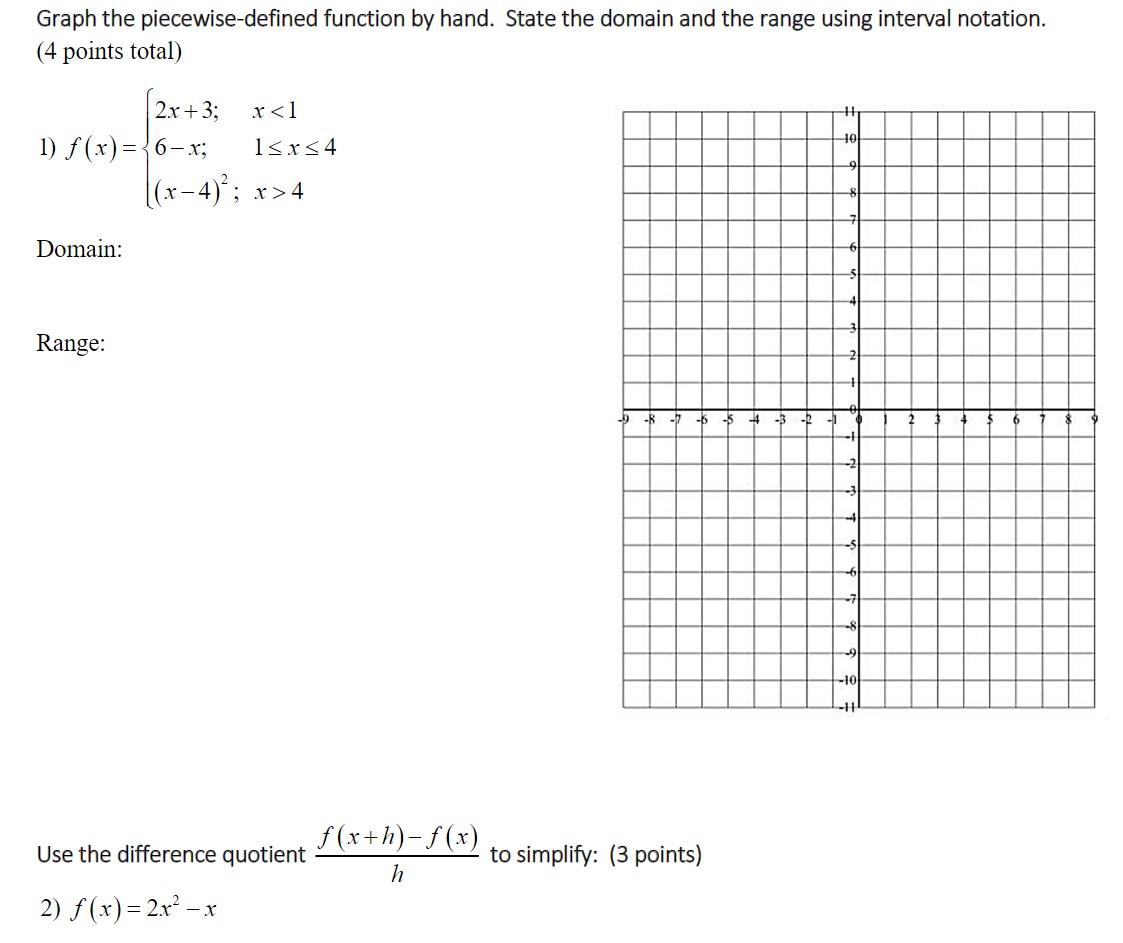 Solved Graph the piecewise-defined function by hand. State | Chegg.com
