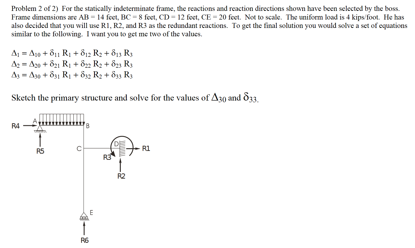 Solved Problem 2 of 2) For the statically indeterminate | Chegg.com