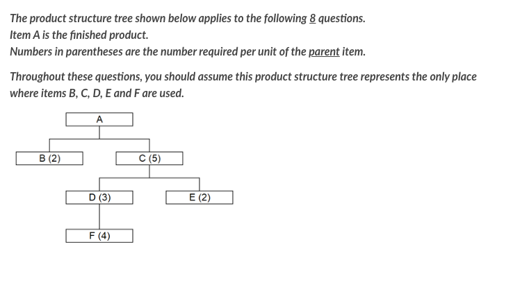 Solved The product structure tree shown below applies to the | Chegg.com