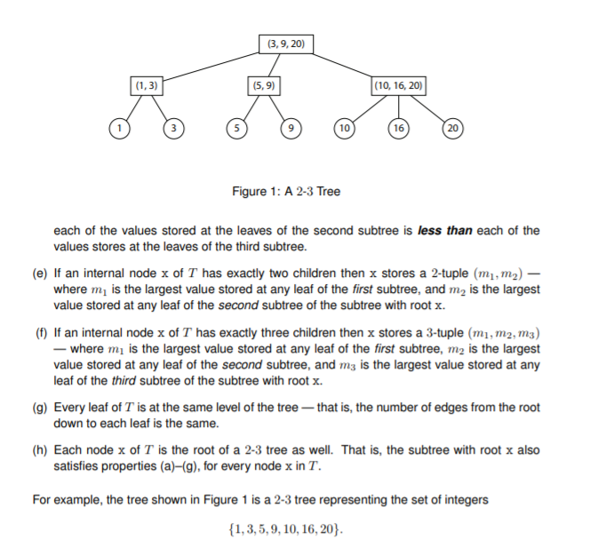 Solved Let T be a nonempty 2-3 tree, so that it includes at | Chegg.com