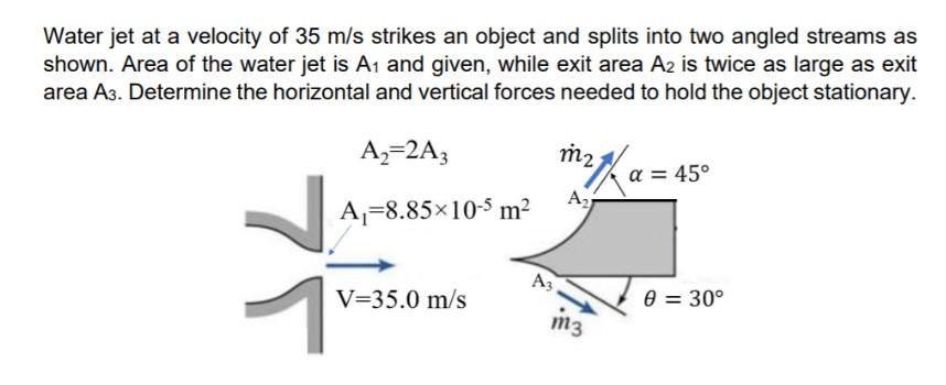 Solved Water jet at a velocity of 35 m/s strikes an object | Chegg.com