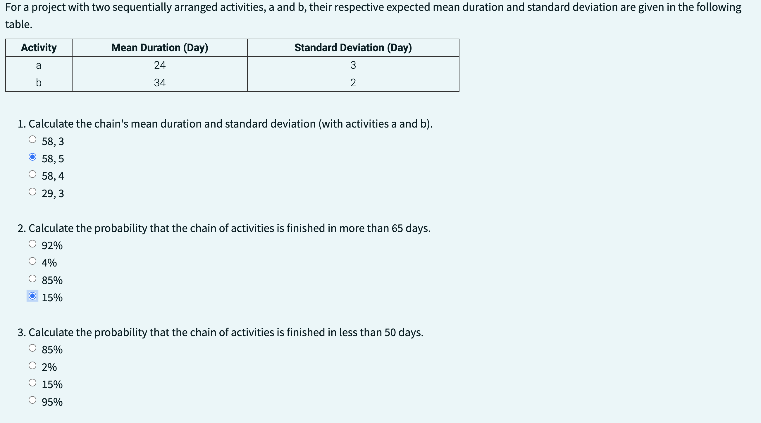 Solved For a project with two sequentially arranged | Chegg.com