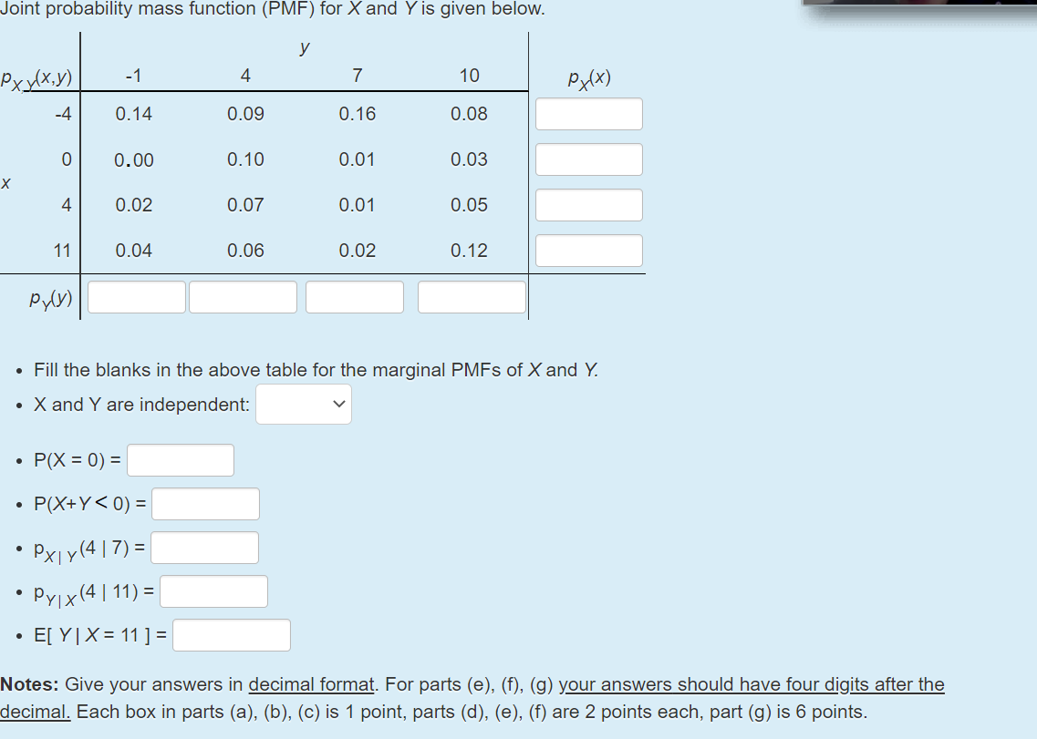 Solved Joint probability mass function (PMF) for X and Y is | Chegg.com