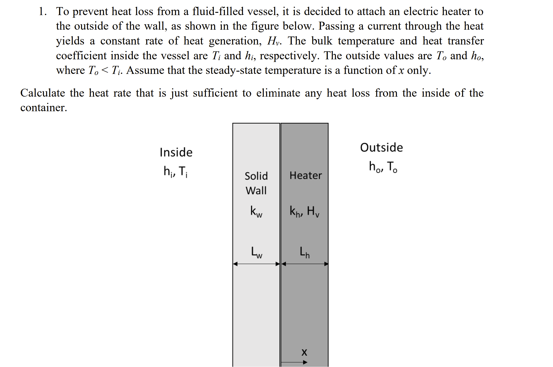 Solved 1. To prevent heat loss from a fluid-filled vessel, | Chegg.com