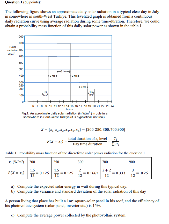 Solved Question 1 (50 points): The following figure shows an | Chegg.com