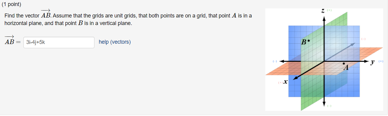 Solved (1 point) Find the vector AB. Assume that the grids | Chegg.com