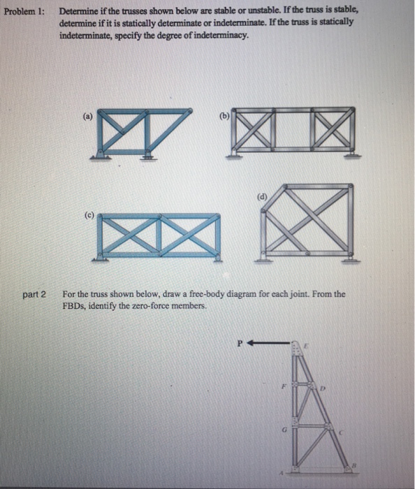 Solved Determine if the trusses shown below are stable or | Chegg.com