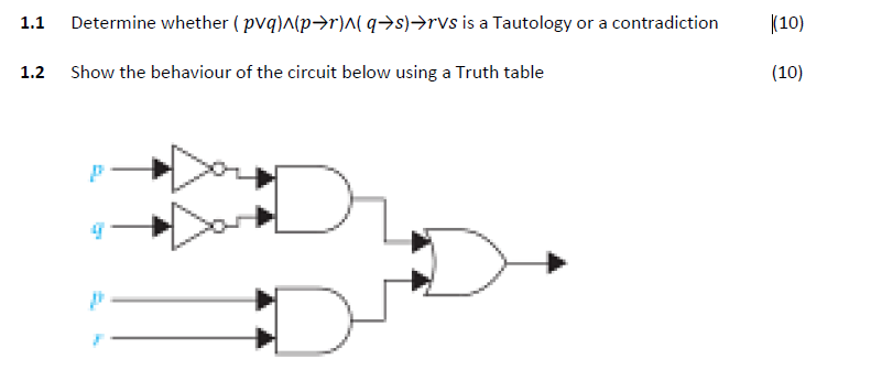 Solved 1.1 Determine whether (pvq) (p+r)^(qs)+rvs is a | Chegg.com