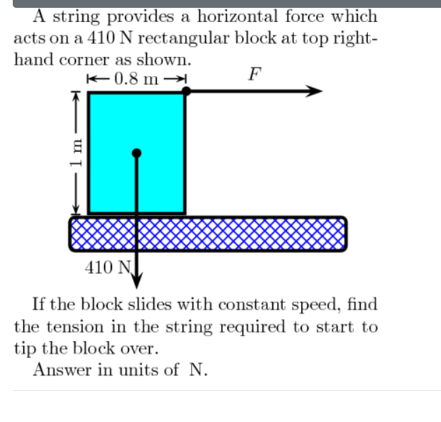 Solved A string provides a horizontal force which acts on a | Chegg.com