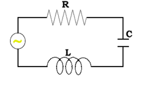 Solved A simple RLC series circuit with R = 16 ohms, C = | Chegg.com