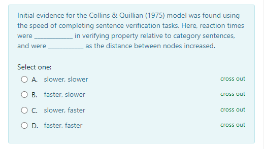 Solved Initial evidence for the Collins & Quillian (1975) | Chegg.com
