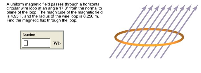 Solved A uniform magnetic field passes through a horizontal | Chegg.com