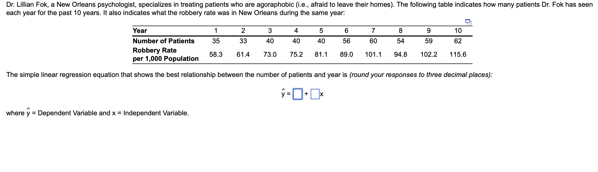 Solved The simple linear regression equation that shows the | Chegg.com
