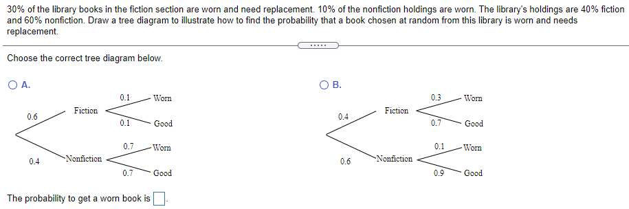 Solved 30% of the library books in the fiction section are | Chegg.com