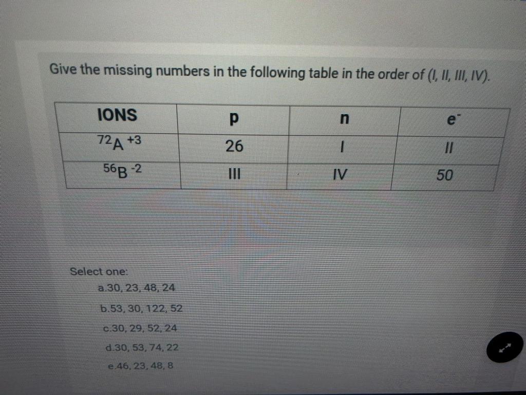 Solved Give the missing numbers in the following table in | Chegg.com