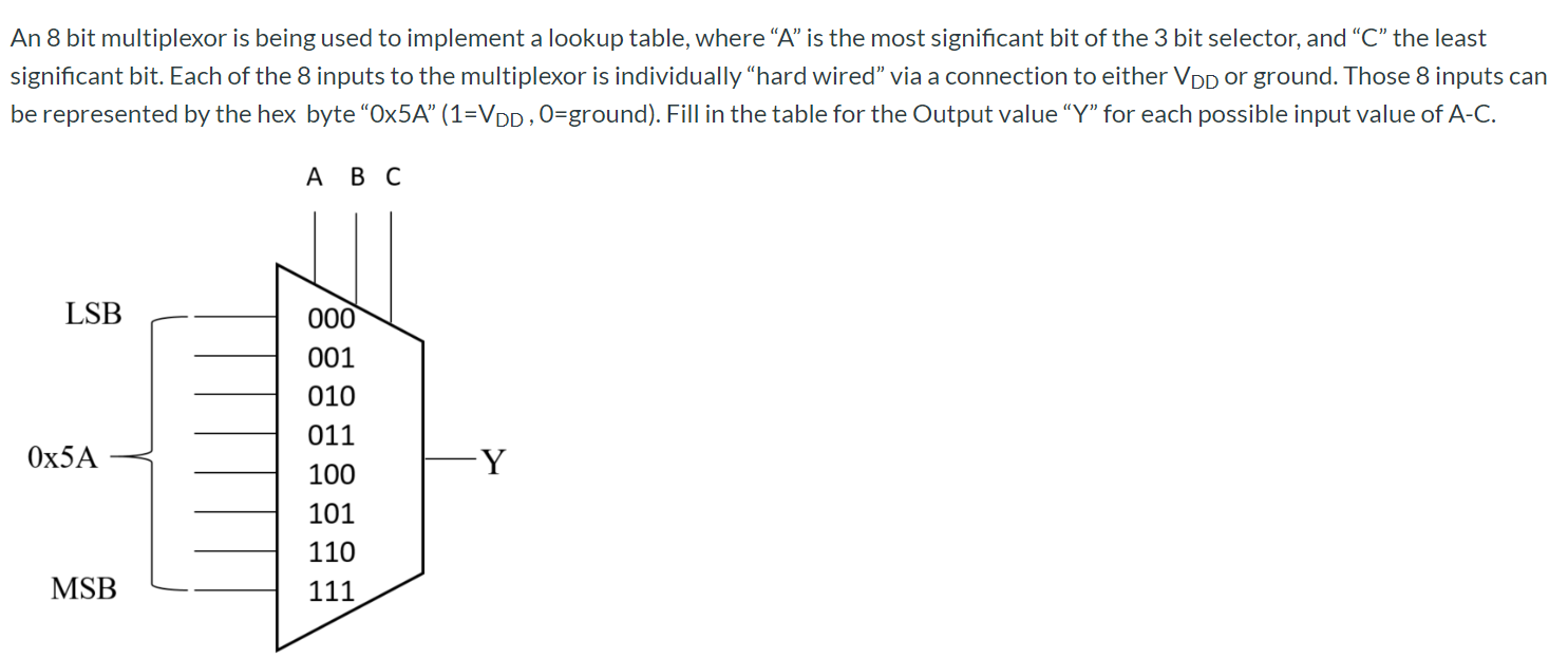 Solved An 8 bit multiplexor is being used to implement a | Chegg.com