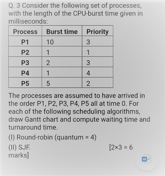 Solved Q. 3 Consider the following set of processes, with | Chegg.com Solved Q. 3 Consider the following set of processes, with | Chegg.com