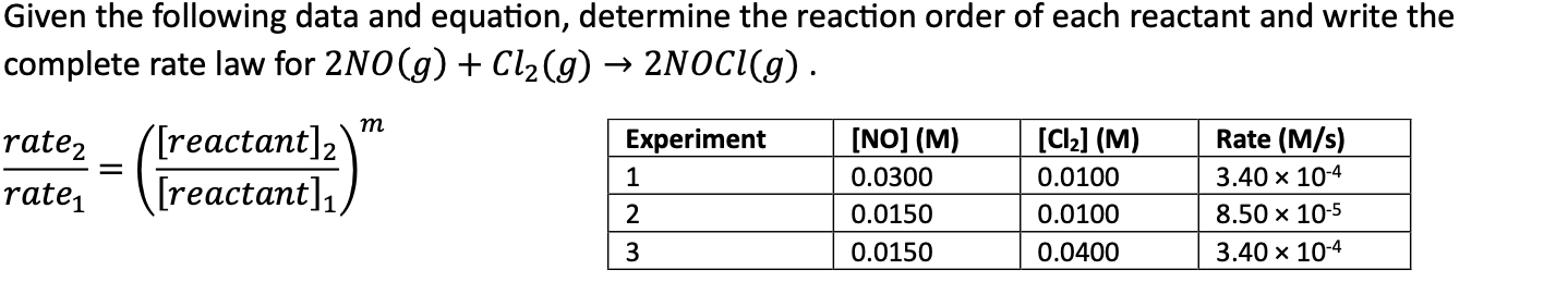 Solved Given the following data and equation, determine the | Chegg.com