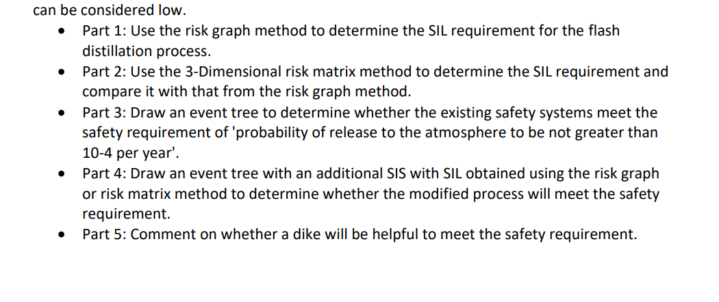 Solved Questions: Case 1: Consider the flash distillation | Chegg.com