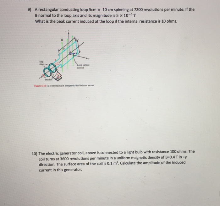 Solved 9) A rectangular conducting loop 5cm × 10 cm spinning | Chegg.com