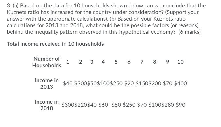Solved 3. (a) Based on the data for 10 households shown | Chegg.com