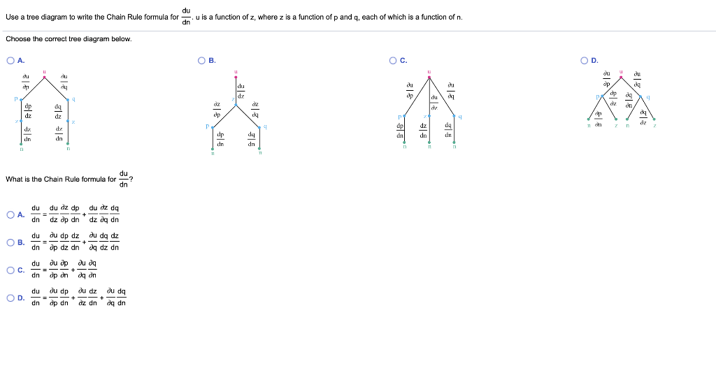 Solved du Use a tree diagram to write the Chain Rule formula | Chegg.com